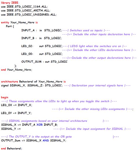 Solved Part VHDL Half Adder The Combinatorial Logic Chegg
