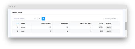 Github Supervisely Ecosystemcopy Team Between Instances Copy Team From One Supervisely