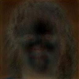 How To Use The Latent Code To Generate New Image Using A Cartton And