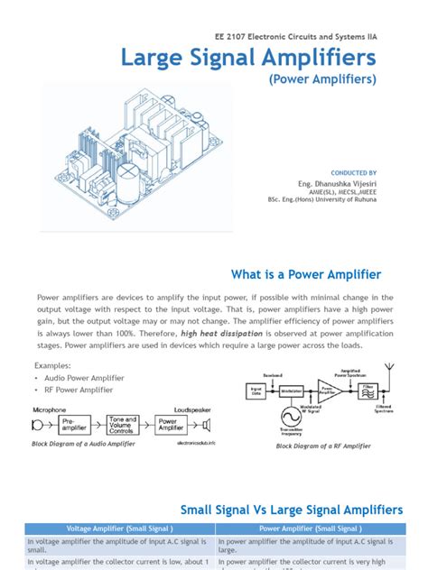 Large Signal Amplifiers Pdf Amplifier Distortion