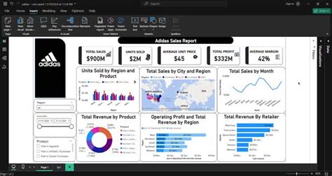 Siddharth Manjarekar On Linkedin Powerbi Dax Powerquery