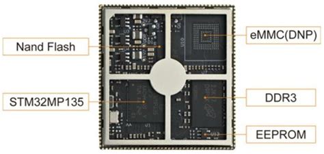Myir Launched 19 Arm Som Based On Latest St Mpu Stm32mp135