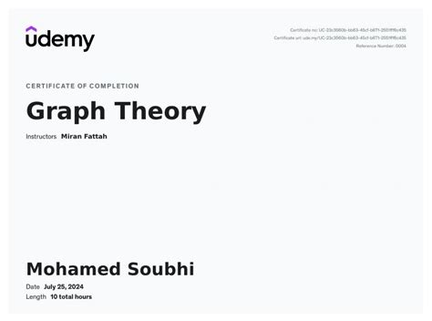 Mohamed Soubhi On Linkedin I Just Finished Graph Theory Course From