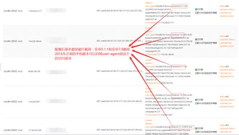 网站被爬虫爬取过多造成502处理过程python使用python抓取数据被502了怎么办 Csdn博客