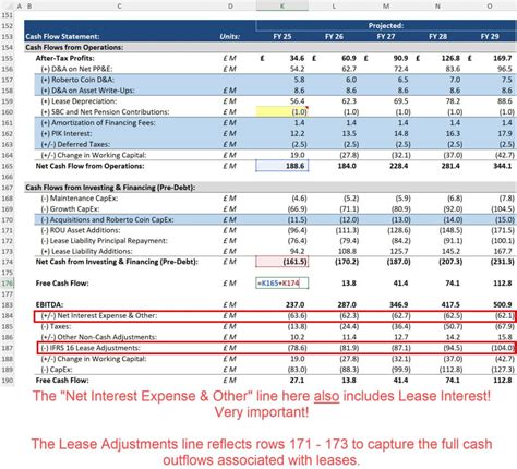 Ebitda To Fcf Full Tutorial Examples And Excel Files