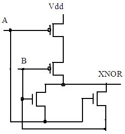 T XNOR Gate J Wang At El To Design Transistor XNOR Gate As Download Scientific