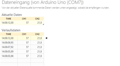 arduino uno r3 und microsoft excel datastreamer empfang von dht11
