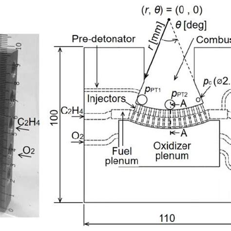 Picture Of 3d Printed Combustor Left Unit Cm Geometry Of