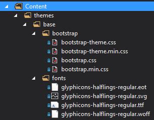 Css Bootstrap Icons Not Showing In Published ASP NET MVC Application Stack Overflow