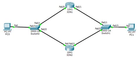 Hsrp Packet Tracer Erofound