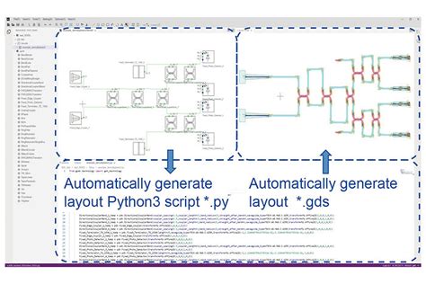 Products Advanced Sdl