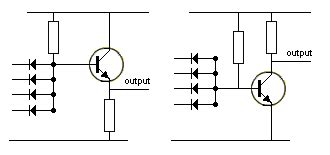 The Transistor Amplifier TEST