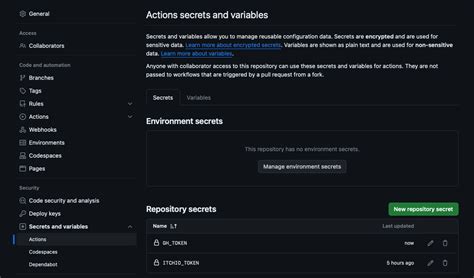 publish your godot game to with github actions