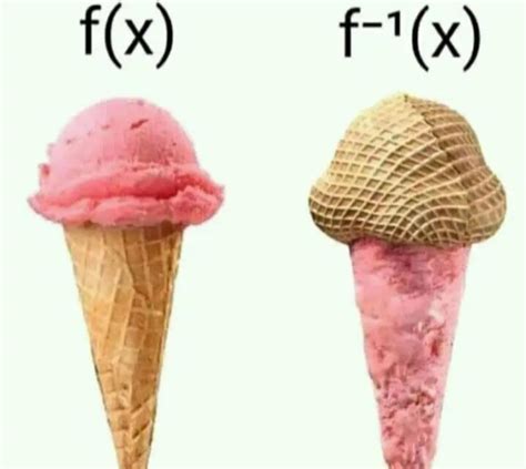 Inverse Function Tutorial With 🍦 Dankmemes