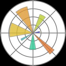 AdiShirsath Aditya Shirsath GitHub