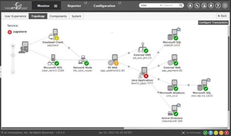 What Is IIS Server Windows Web Server The Best Tools Reviewed