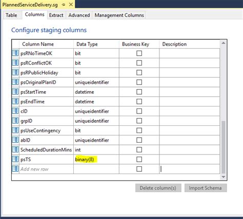 Incremental Extract Pattern Dimodelo