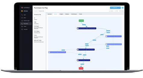 Matt Mullen On Linkedin Workfellow Deep Analysis