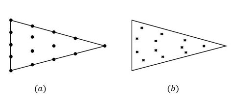 13 15 nodded triangular element a showing nodes b showing stress