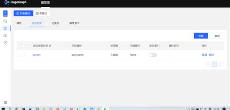 hugegraph安装与使用 hugegraph 官网 csdn博客