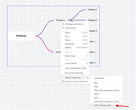 Creating A Csv Template Based On A Mind Map To Re Import It Community
