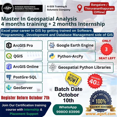 vijay k on linkedin giscareers geospatialanalysis pythongis arcgis