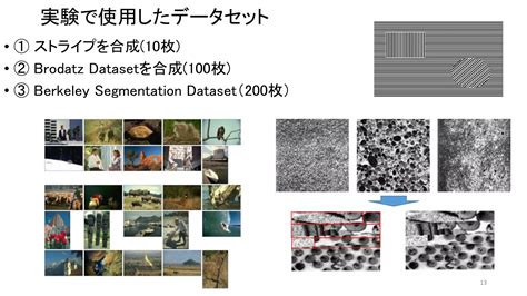 Texture Aware Superpixel Segmentation Ppt