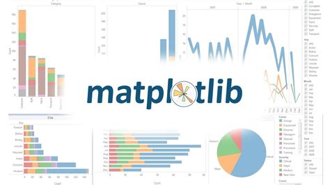 comment tracer une fonction mathématique ou physique avec python