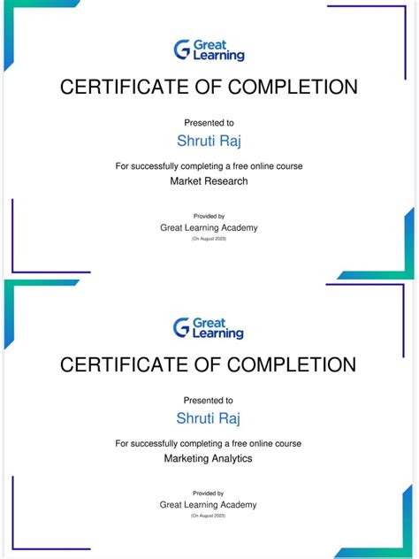 Shruti Raj On Linkedin Marketingstrategy Consumerinsights