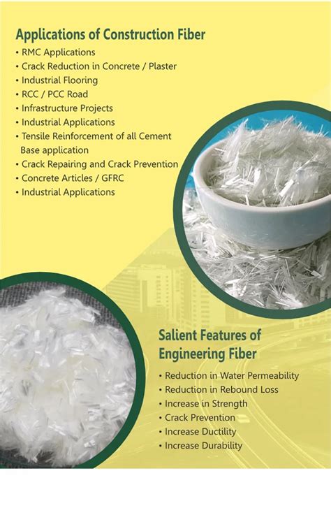 Glass Fiber For Industrial At ₹ 90kg In Mumbai Id 2855109101255