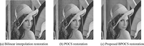 Restoration Effect Of Lena Image Download Scientific Diagram