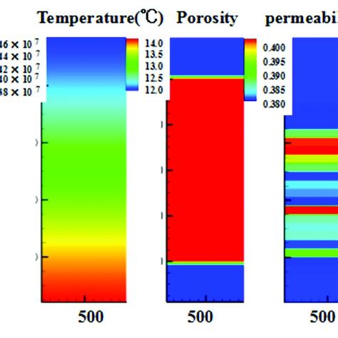 The Initial Spatial Distribution Of The Hydrate Reservoir At The At1 Download Scientific