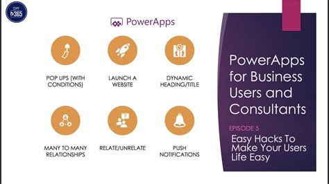 Episode 5 Easy Powerapps Hacks To Make Your Users Life Easy Youtube