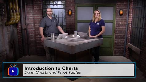 Excel Charts And Pivot Tables Aci Learning — B2c