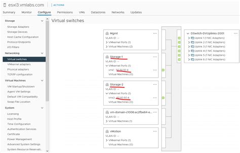 Step By Step Series Presenting Iscsi Storage To An Esxi Host Know It Like Pro