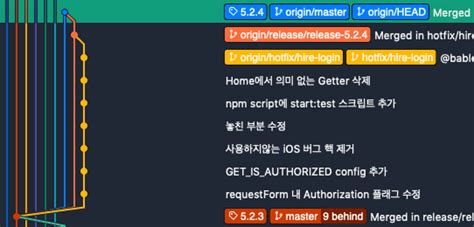 git 기초사용법 및 명령어 정리 how to use github 주연토