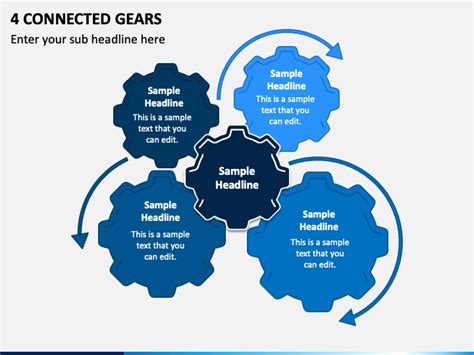 4 connected gears powerpoint presentation slides ppt template