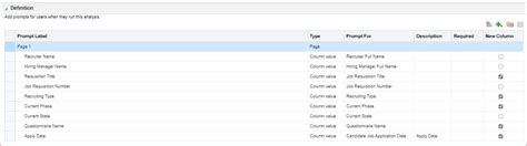 Dashbord Prompt Issue — Cloud Customer Connect