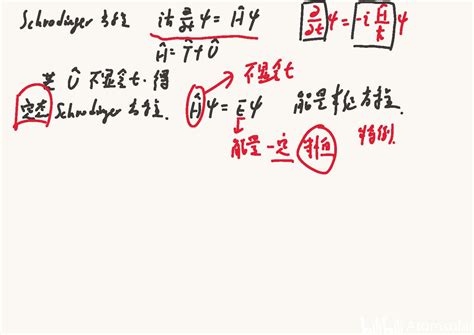 量子力学 力学量随时间的演变i 课件 哔哩哔哩