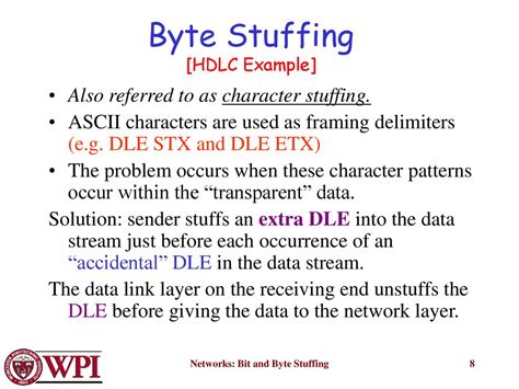Networks Bit And Byte Stuffing Ppt Download
