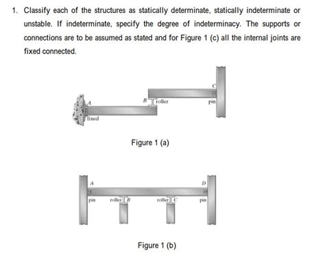 Answered 1 Classify Each Of The Structures As… Bartleby