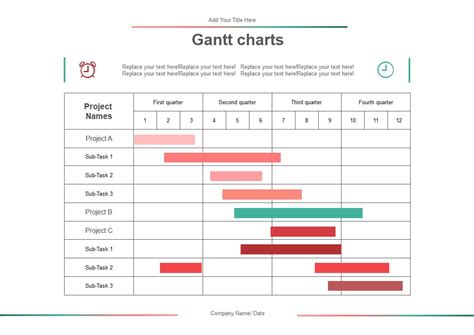 7 Gantt Chart Templates Examples Gallery Of What Is A Gantt Chart And