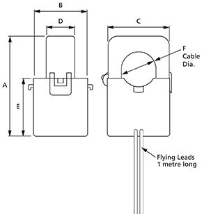 MV Split Core Current Transformers KCG Electronics