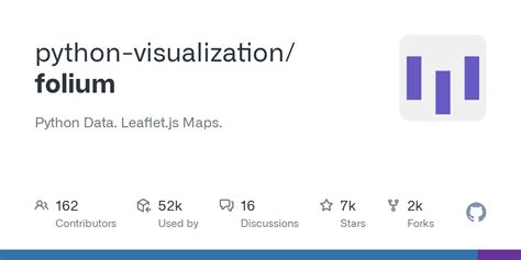 Foliumexamplesplugin Drawipynb At Main · Python Visualizationfolium