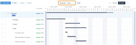 Gantt Chart Workzone Knowledge Base