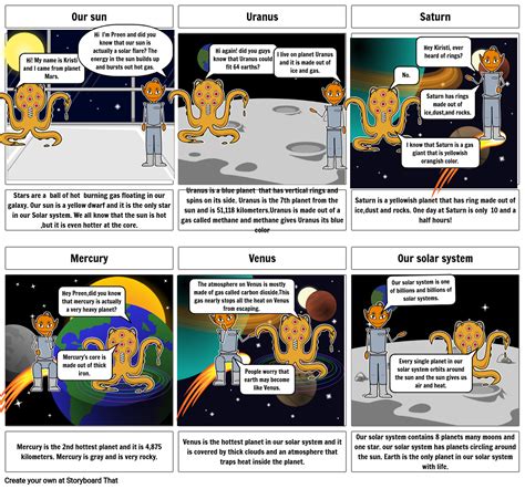 Solar System Demo Storyboard By Tlily90964