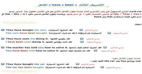 Passive Voice Quiz 1 English Online Exercises Learn English 100