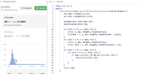 Nupoor Sagar On Linkedin 365daysofcode Drgviswanathan Leetcode Vitbhopal
