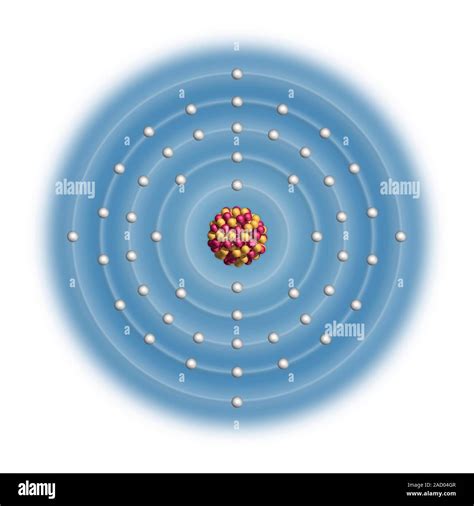 Tin Sn Diagram Of The Nuclear Composition And Electron Configuration Of An Atom Of Tin 120