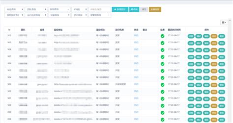 建设高效的devops平台：跨组织协作而不是互怼 devops 蒋刚毅 infoq精选文章